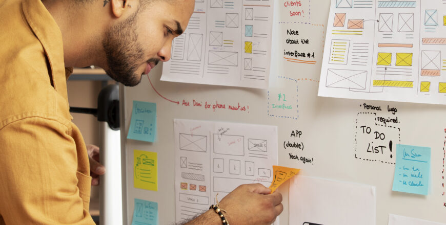 UX Design Thinking for Beginners - Techzygo
